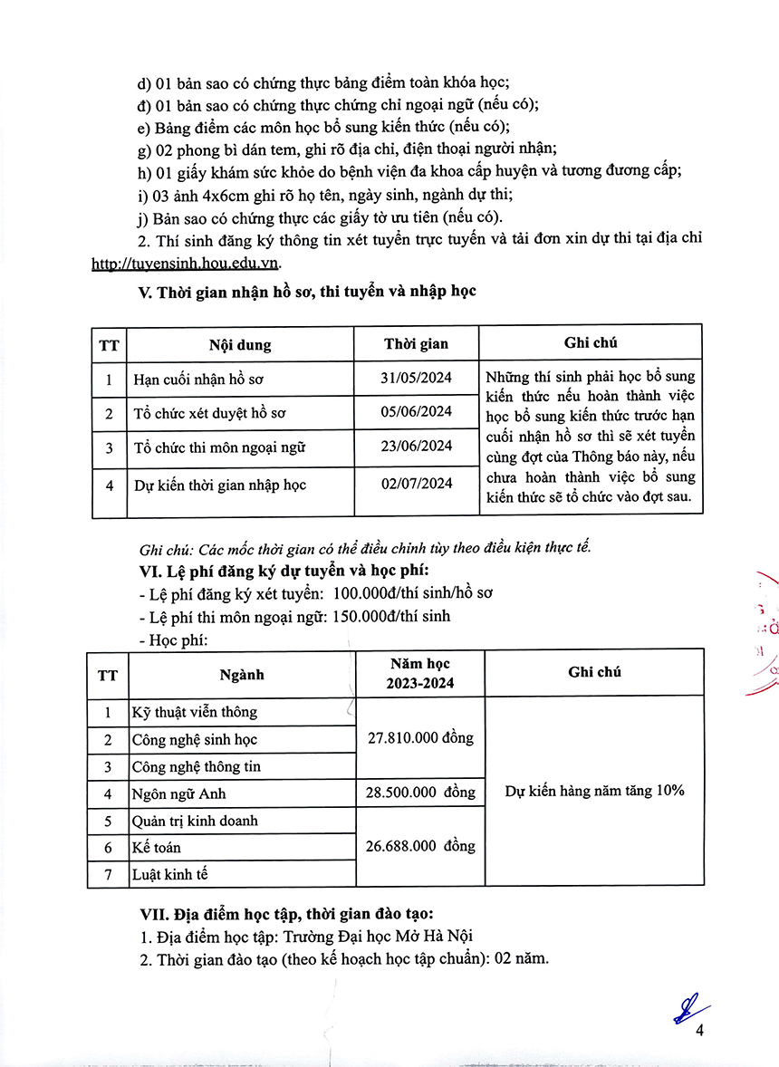 Thông báo tuyển sinh đào tạo trình độ Thạc sĩ ngành Ngôn ngữ Anh đợt 1 năm 2024 – Khoa Tiếng Anh ...